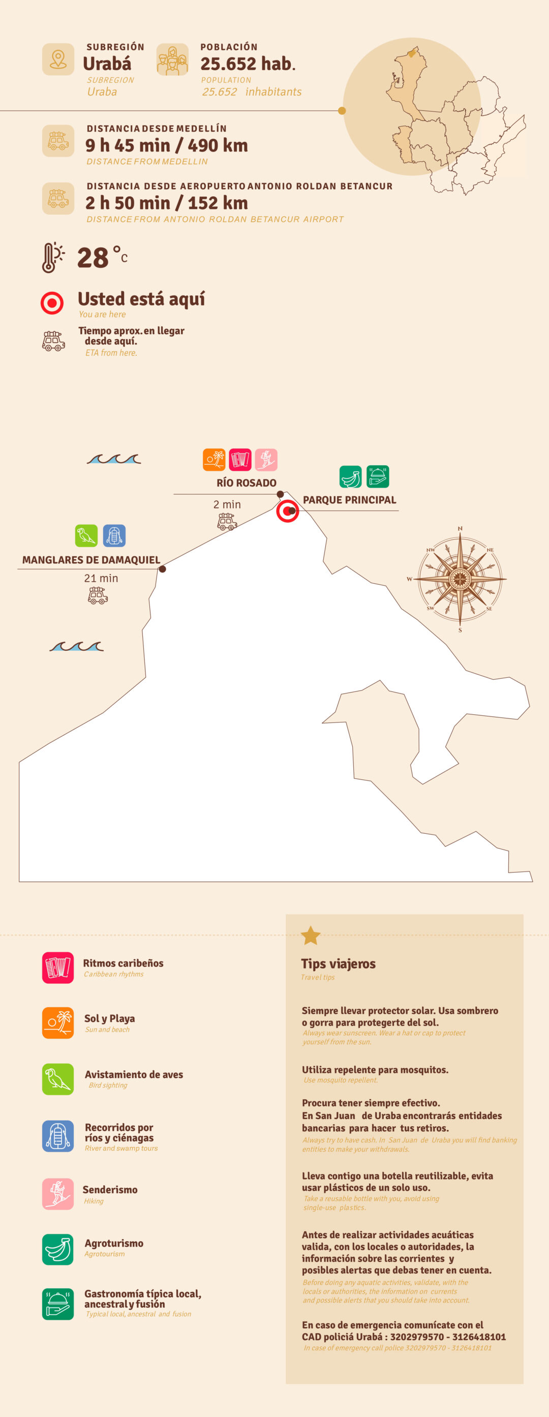 Municipio de San Juan de Urabá - Corporación Turística Urabá Darien Caribe